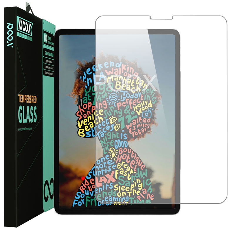 HD Clear Screen Protector-Linno Communication Technology Co.,LTD